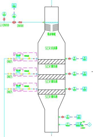 SCR Nitrogen Oxide Removal System Selective Catalytic Reduction Of Nox